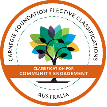 Australian Catholic University (ACU)